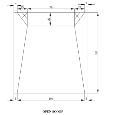 Tin Smithy – Engineering Basics